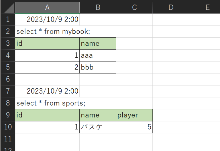 【Excel VBA】PostgreSQLのDBに接続してデータを取得する方法【テスト効率化】 - ビギテック
